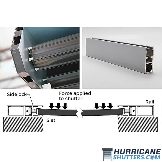 Roll Shutters – 63mm Rhino Series™ | Hurricane & Security
