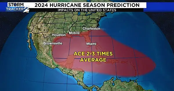 2024 Hurricane Season: Predictions & Preparations
