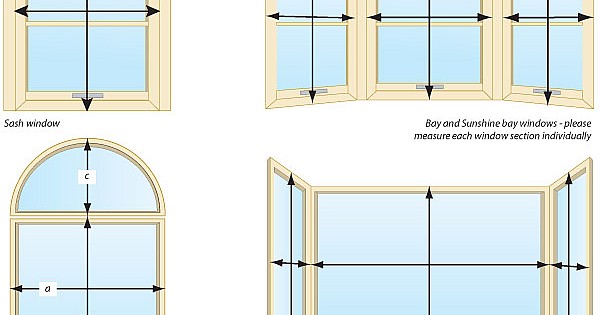 HurricaneShutters.com - How To Measure To Order