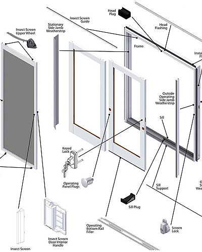 Hurricane Shutters | #1 Impact Windows & Doors™ | Florida